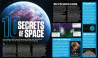 Magazines Direct | How It Works Magazine Subscription