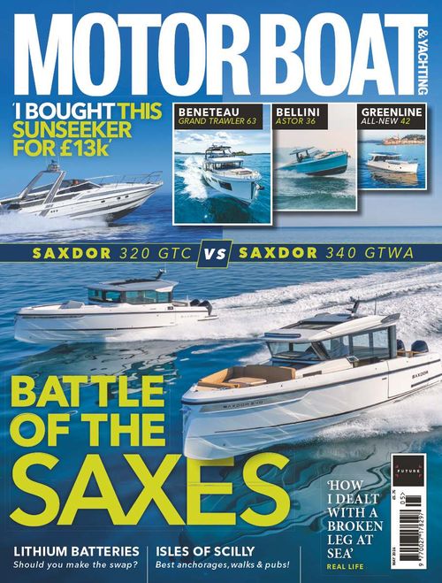 Magazines Direct | Sports Magazines
