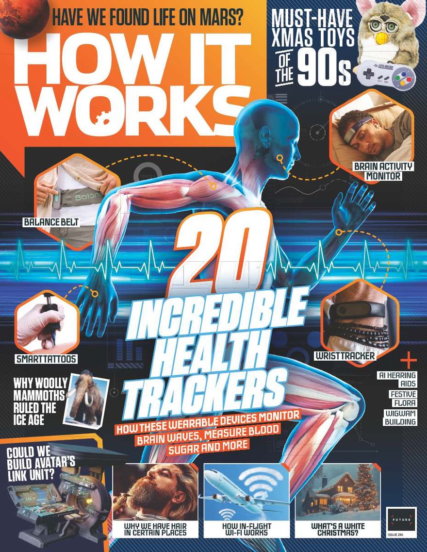 Magazines Direct | How It Works 210